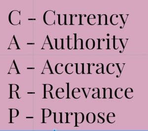 Evaluating Information - Caarp or Cars - Heeru Bhojwani